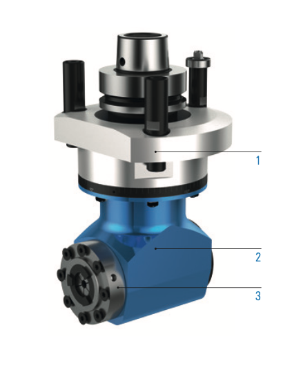 Benz Mono Aggregate – Classic Line – Onsrud Tooling